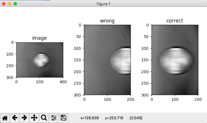 Seam Carving Example · Issue #2808 · scikit-image/scikit-image · GitHub