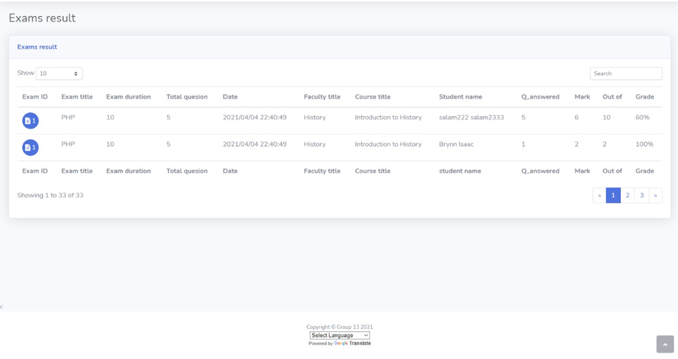 Github Abdulsalam S Ghalebweb Based Application Online Examination Management System Using