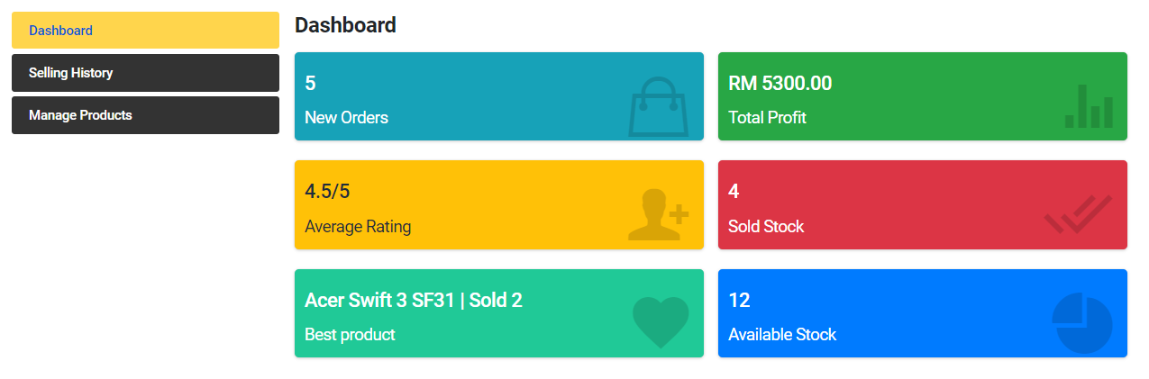 Web Based Application E Commerce System With Object Recognition Using Neural Network Aireadme