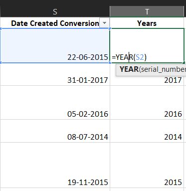 GitHub - GargVarc/kickstarter-analysis: Performing analysis on Kickstarter data to uncover trends