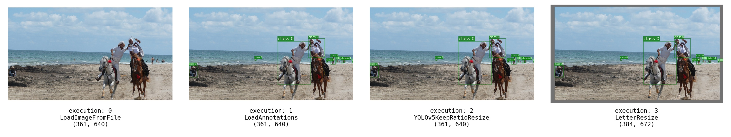 When Loadannotation Was Adopted After Resize The Bbox Coordinates Are Wrong · Issue 637