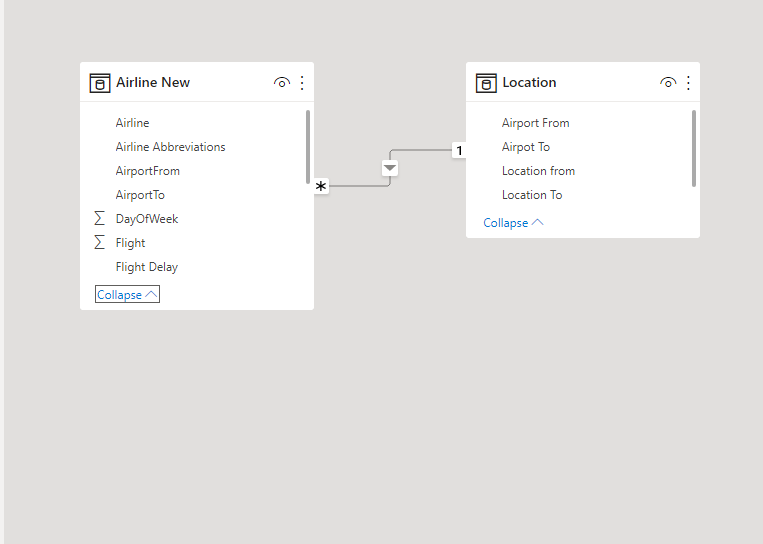 GitHub - Abisolaagboola/Capstoneproject