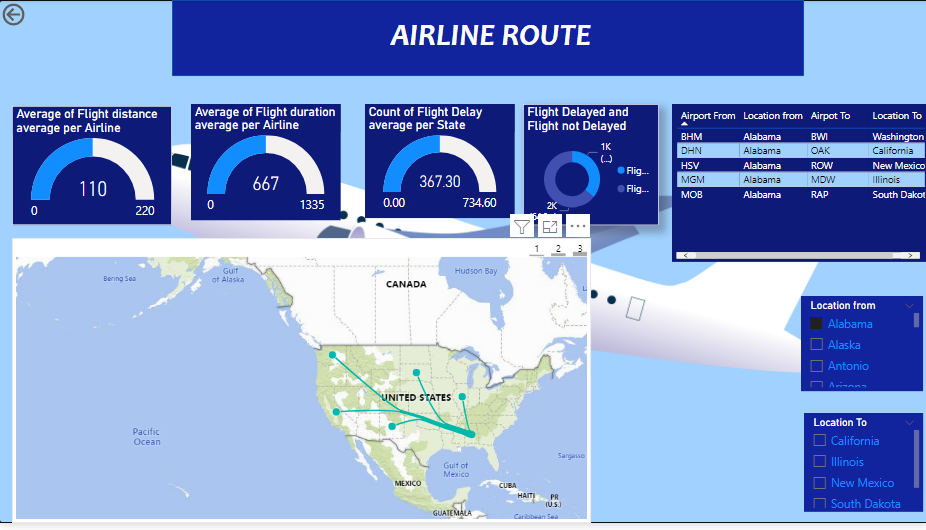GitHub - Abisolaagboola/Capstoneproject