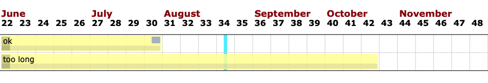 Task length differs for "start+stop" and "start+duration" · Issue #4 ...