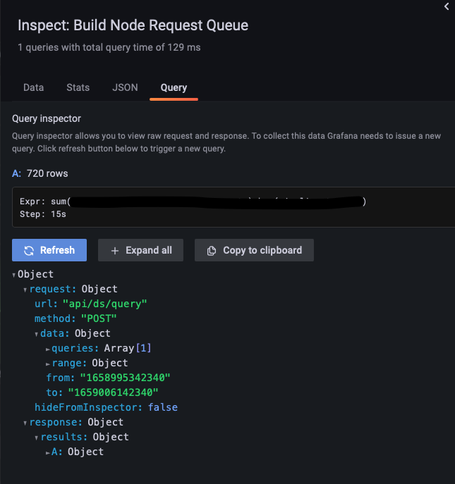 Graph rendering issues after Upgrade to Grafana 8.5.9 · Issue #52931 · grafana/grafana · GitHub