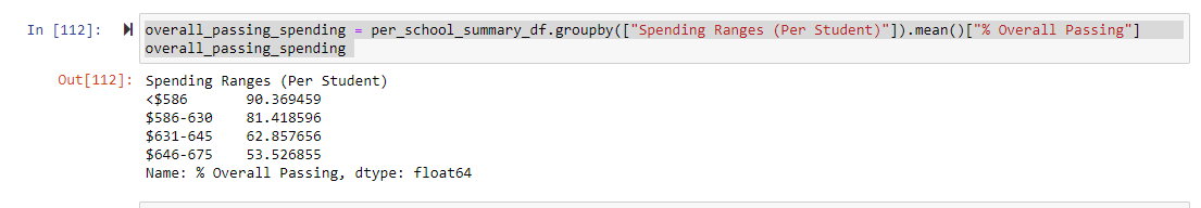 GitHub - rpamintuan671/School_District_Analysis: New repo for School District Analysis