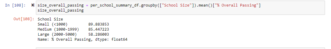 GitHub - rpamintuan671/School_District_Analysis: New repo for School District Analysis