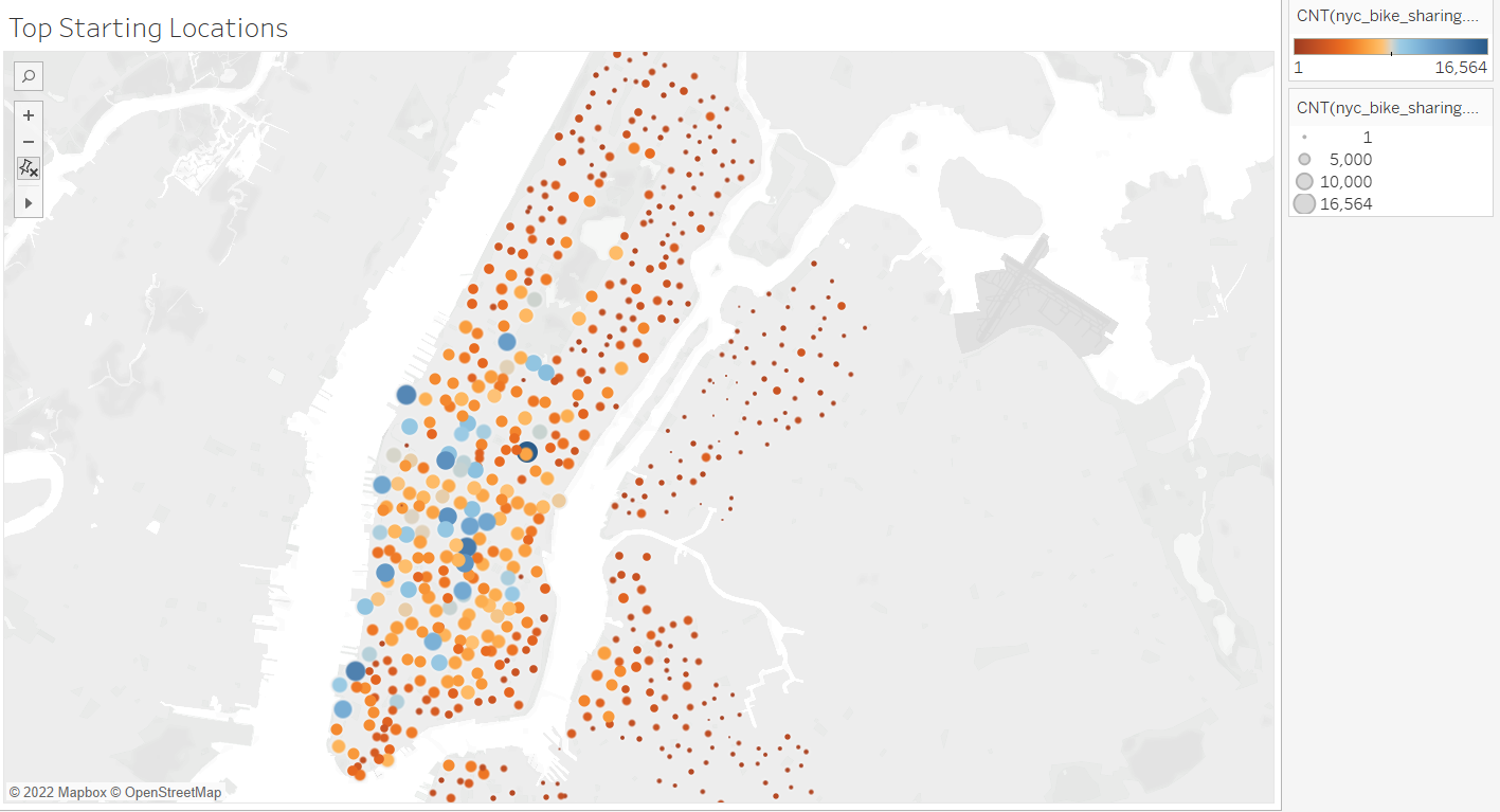 GitHub - sikharavish/bikesharing_nyc: NY Bike Sharing report analysis and visualization using ...