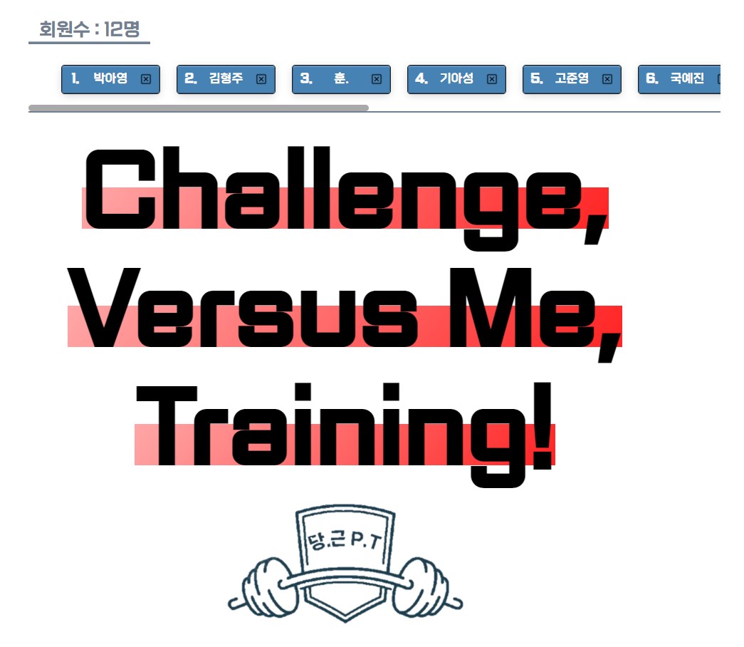 GitHub - 2022-SMHRD-KDT-BIgData-14/Five_Light: Five_Light Project