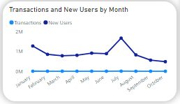 GitHub - globalsmile/the-numerist-data-challenge-May