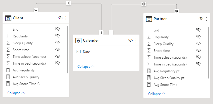GitHub - globalsmile/Sleeping-Habit-Analysis: Submission for numerist challenge July 2022