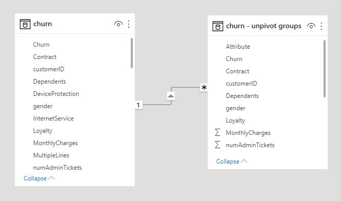 GitHub - globalsmile/Customer-Risk-Analysis