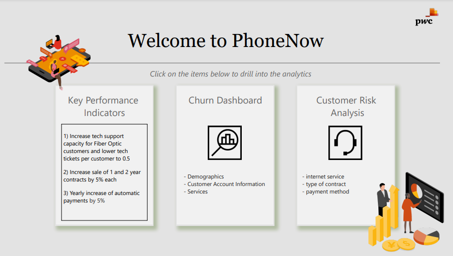 GitHub - globalsmile/Customer-Risk-Analysis