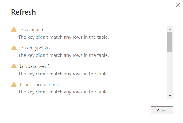 GitHub - rhythmnarul/Blob-Inventory-Analytics-Tool