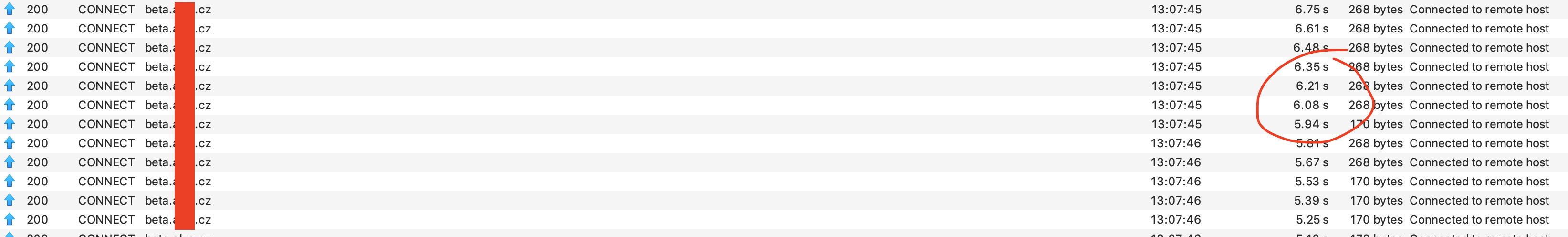 When cancel called. Requests isn't canceled. · Issue #463 · cfug/dio · GitHub
