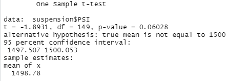 GitHub - miruyoun/MechaCar_Statistical_Analysis