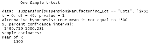GitHub - miruyoun/MechaCar_Statistical_Analysis