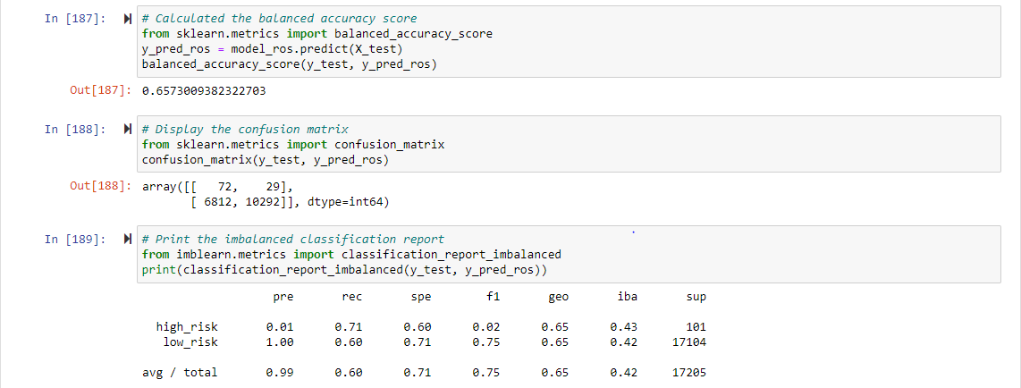 GitHub - miruyoun/Credit_Risk_Analysis