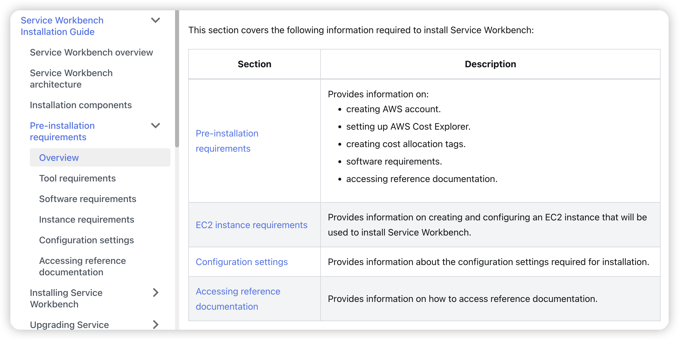 [Bug] misleading content in Installation Guide document · Issue #25 · awslabs/service-workbench ...
