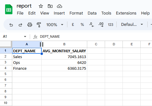 GitHub - SohamDoshi/OnlineSales.Ai_assignmnet: Python script for ...