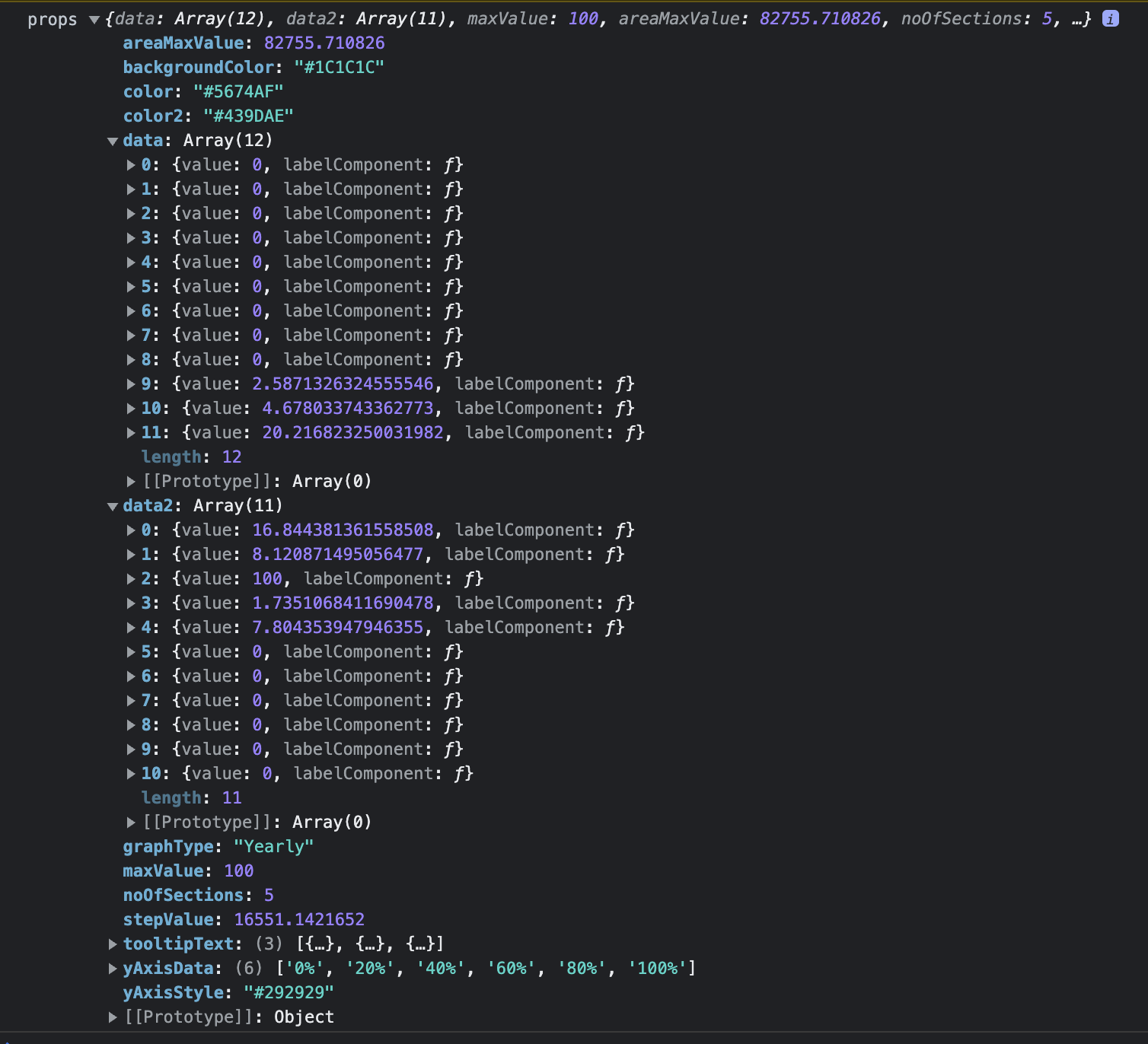 PointerComponent is not autoadjusting width on the left side · Issue #183 · Abhinandan-Kushwaha ...
