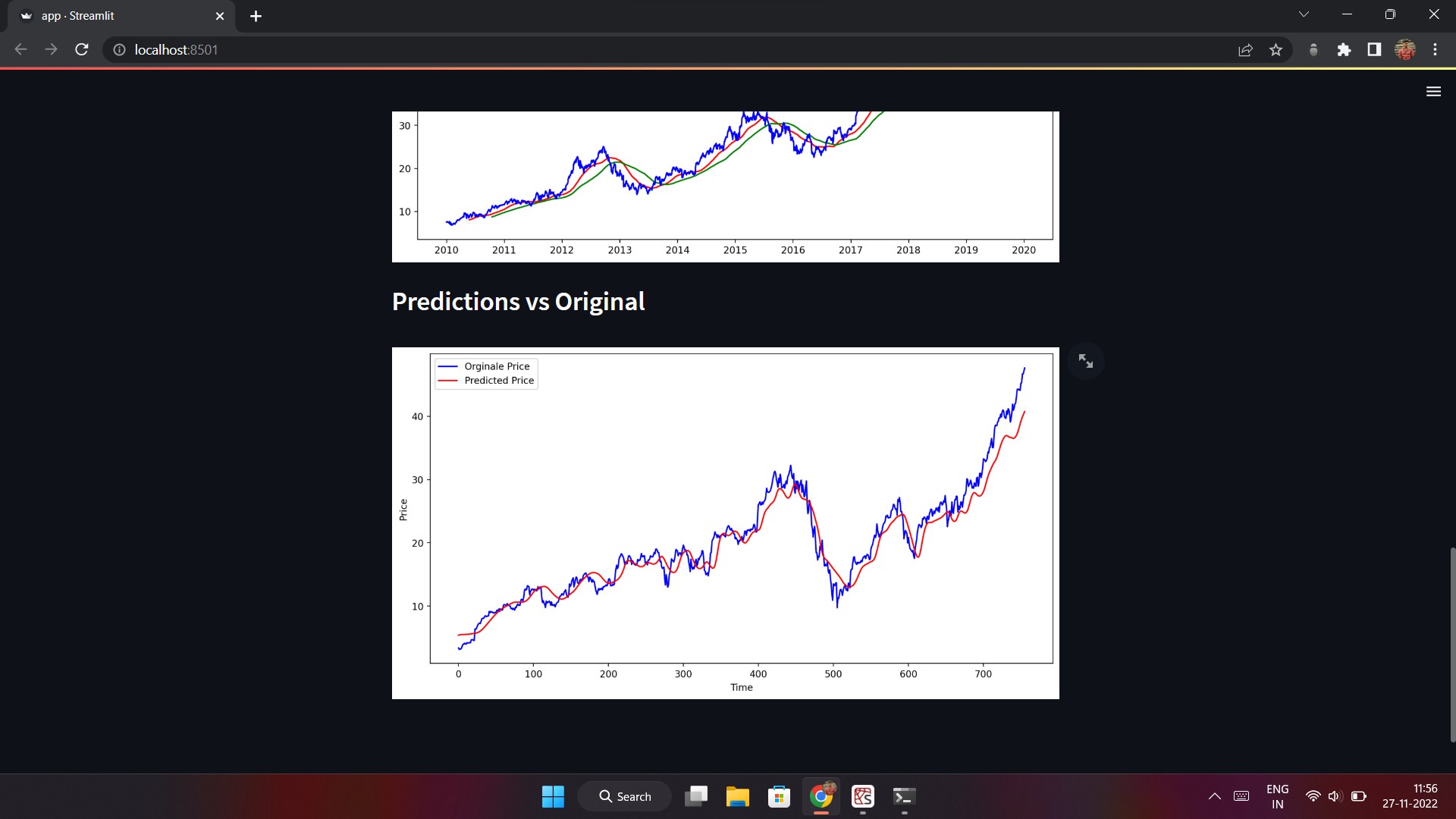 GitHub - vishwas25/Stock_trend_prediction_ML