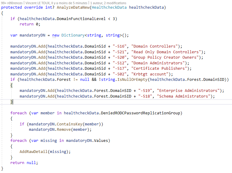 Rule about "RODC Denied Group" has false positives · Issue #53 · vletoux/pingcastle · GitHub