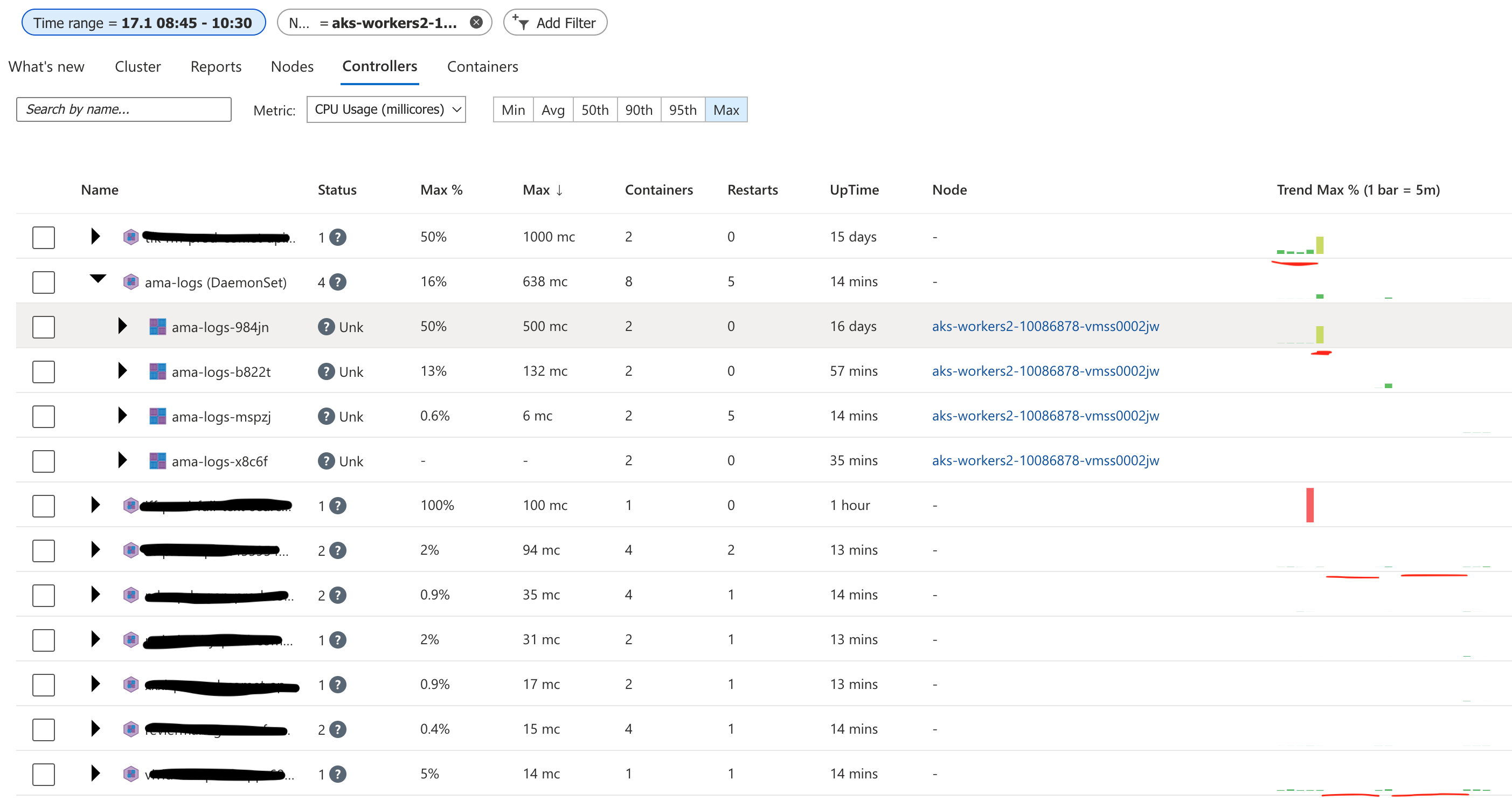 [BUG/Question] AMA stops reporting metrics, Node experiences CPU pressure · Issue #3469 · Azure ...