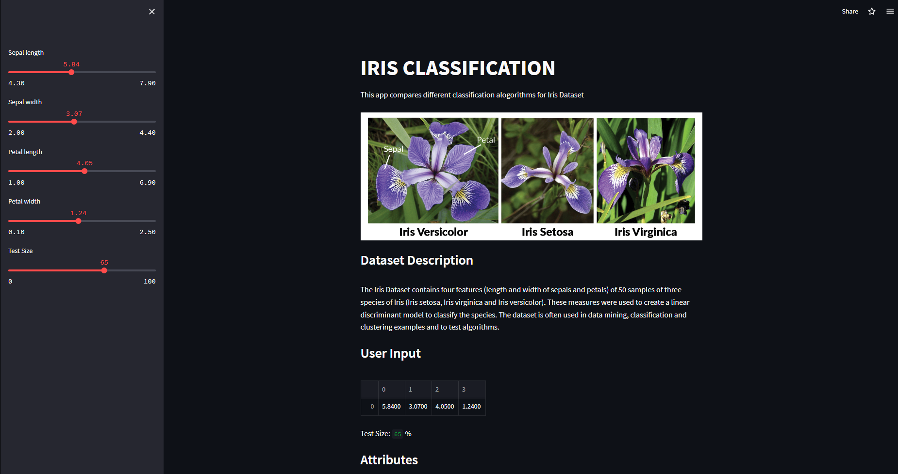 GitHub - Ren1504/Iris-Classifier GitHub - Ren1504/Iris-Classifier