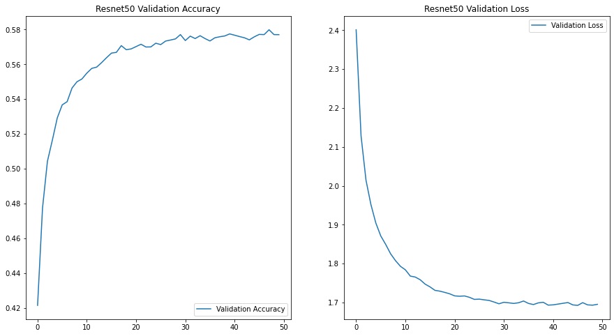 GitHub - John-Umolu/2065655_Project