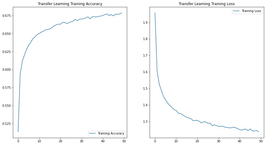 GitHub - John-Umolu/2065655_Project