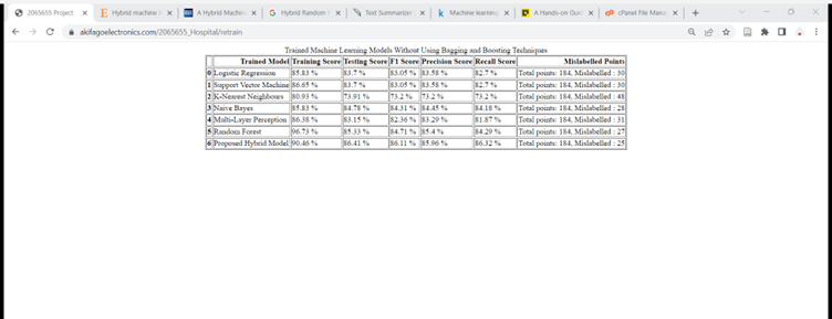 GitHub - John-Umolu/2065655_Project_Files