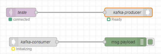 Error message isn't displayed · Issue #1 · emrebekar/node-red-contrib-kafka-client · GitHub