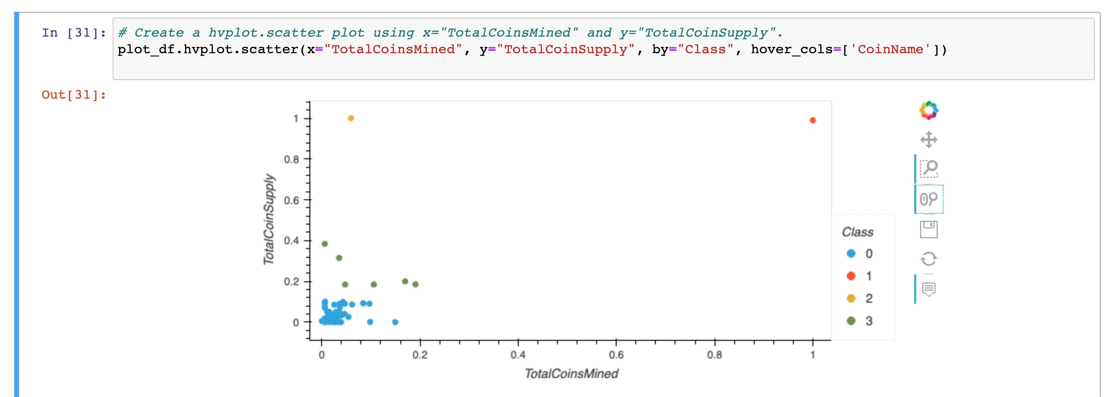 GitHub - CPotts82/Cryptocurrencies