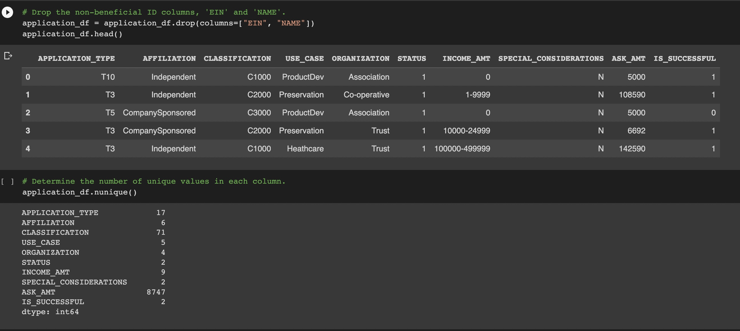 GitHub - CPotts82/Neural_Network_Charity_Analysis