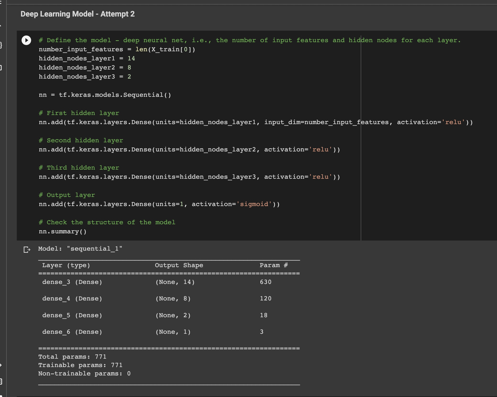 GitHub - CPotts82/Neural_Network_Charity_Analysis