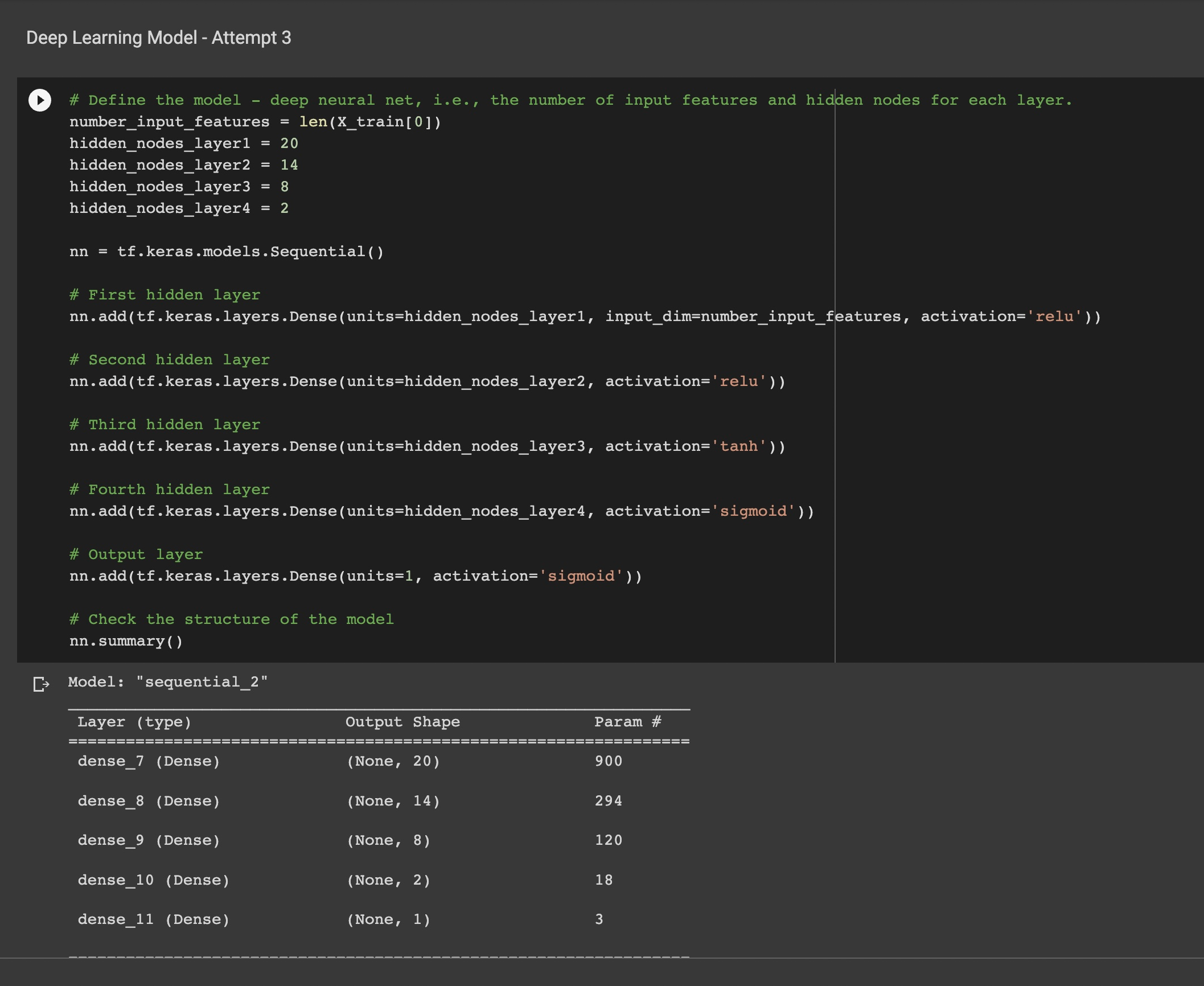 GitHub - CPotts82/Neural_Network_Charity_Analysis