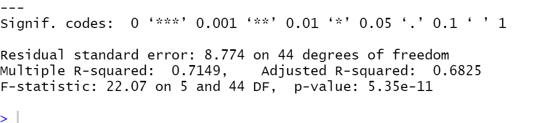 GitHub - JANASIA42/MechaCar_Statistical_Analysis