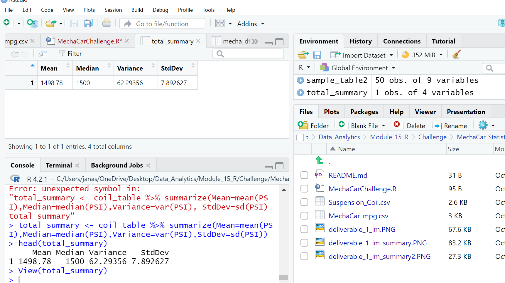 GitHub - JANASIA42/MechaCar_Statistical_Analysis