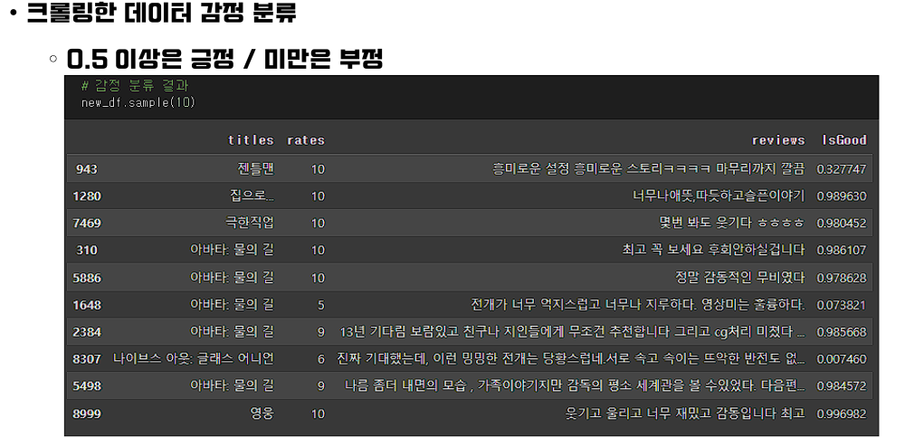 GitHub - ggydo59/NLP_movie_review