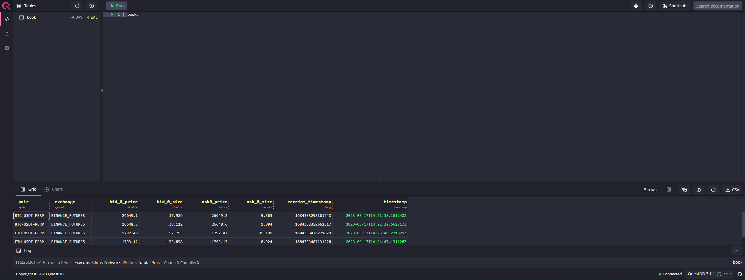 GitHub - mrzdev/quest_cryptostore: Store Binance Futures orderbook data ...