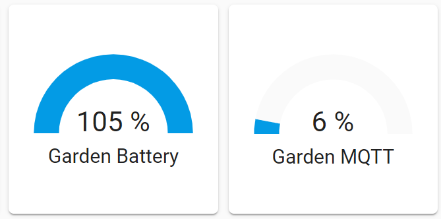 Battery cam with 2 batteries - MQTT battery entity is only for 1 ...