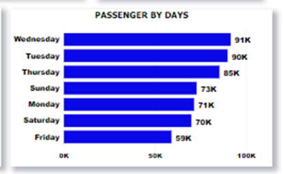 GitHub - Abu-Waqaas/-30DaysofLearning-CAPSTONE-PROJECT: #30DaysofLearning CAPSTONE PROJECT