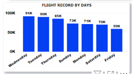 GitHub - Abu-Waqaas/-30DaysofLearning-CAPSTONE-PROJECT: #30DaysofLearning CAPSTONE PROJECT