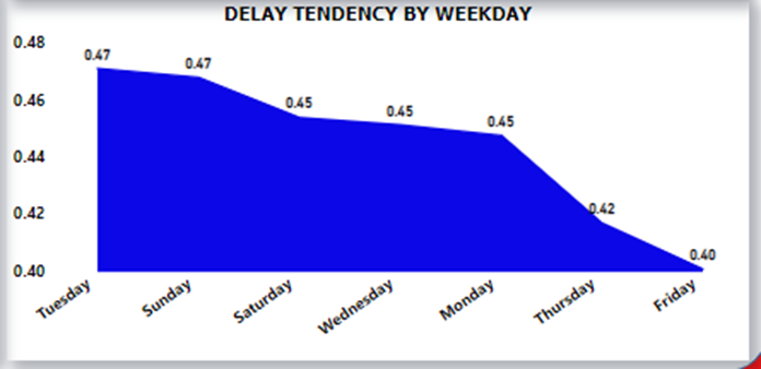GitHub - Abu-Waqaas/-30DaysofLearning-CAPSTONE-PROJECT: #30DaysofLearning CAPSTONE PROJECT