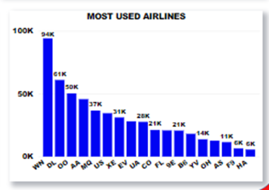 GitHub - Abu-Waqaas/-30DaysofLearning-CAPSTONE-PROJECT: #30DaysofLearning CAPSTONE PROJECT