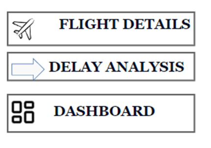 GitHub - Abu-Waqaas/-30DaysofLearning-CAPSTONE-PROJECT: #30DaysofLearning CAPSTONE PROJECT