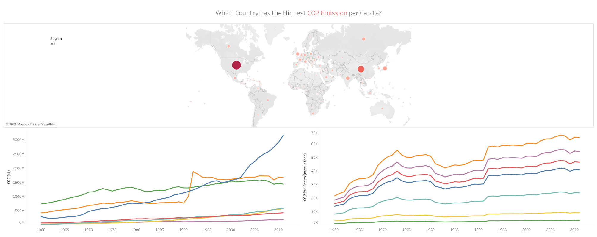 Github Emirate11 My Data Analysis Portfolio This Repository Contains My Data Analytics