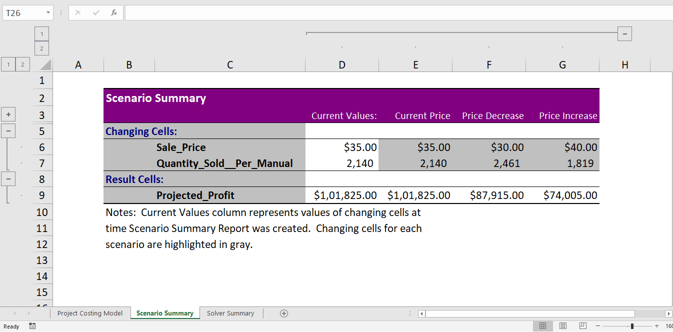 Github Emirate11 My Data Analysis Portfolio This Repository Contains My Data Analytics