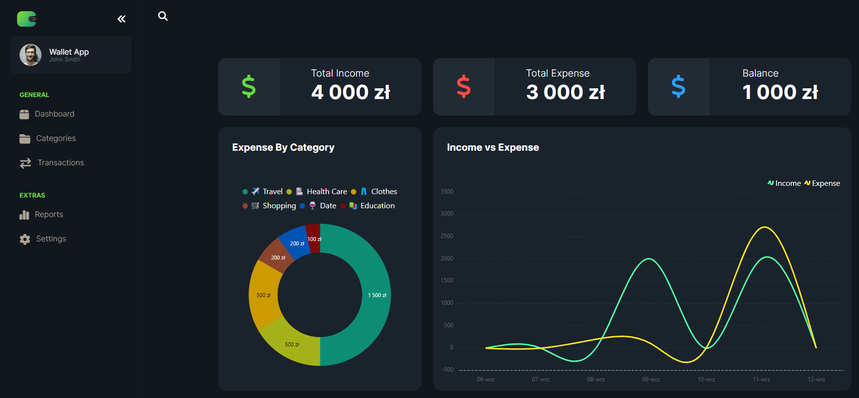 GitHub - darekgrados/Expense_Tracker